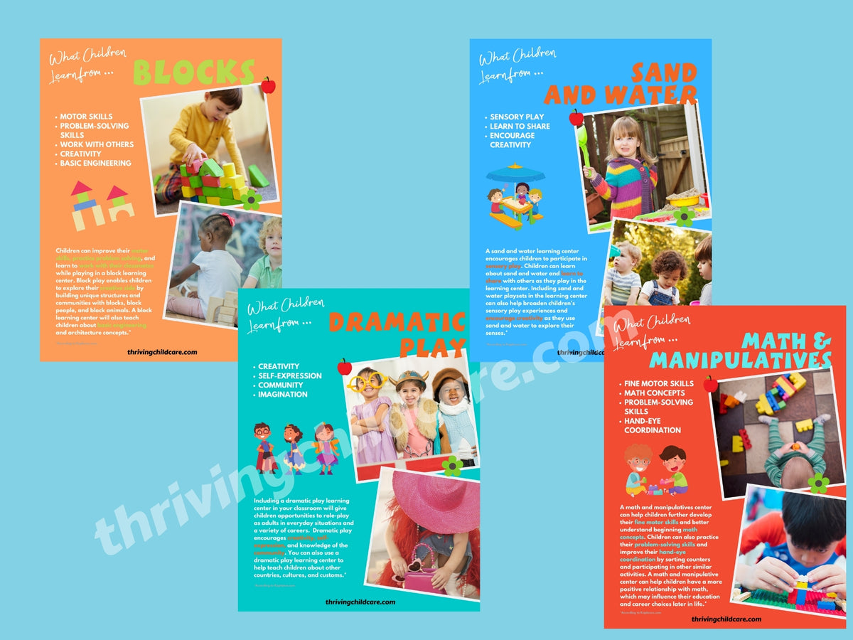 POSTERS: Elements Of Play Complete Poster Set – ThrivingchildcareShop.com